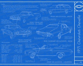 1964 Chevrolet Impala blueprint poster by WestsideDesignStudio
