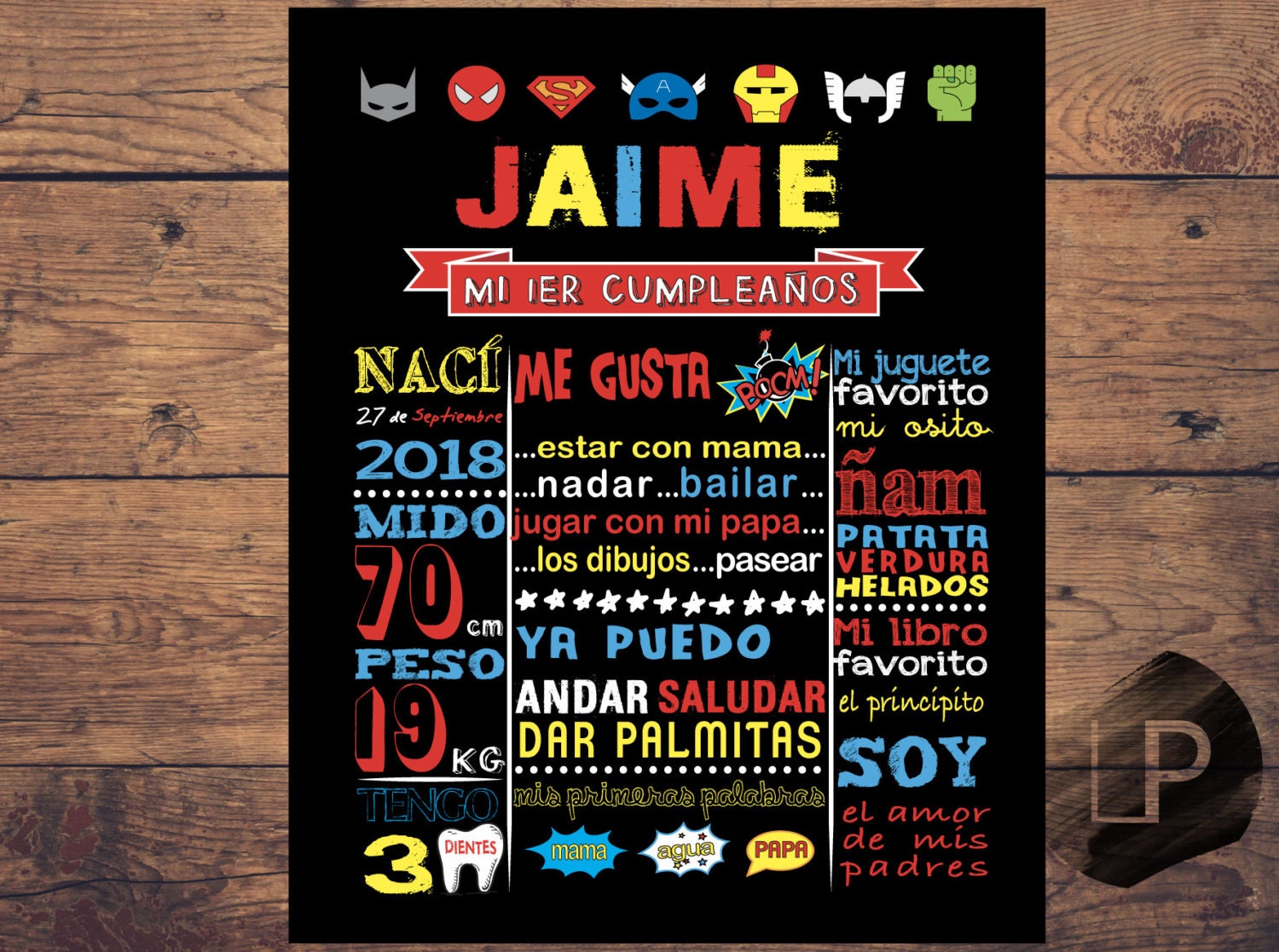1st Birthday Spanish Chalkboard Superhero Birthday Spanish 1st-birthday-spanish-chalkboard-superhero-birthday-spanish