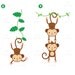 Monkey Clipart / Monkeys Clipart / Baby Monkey Clipart