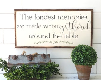 The fondest memories | Etsy