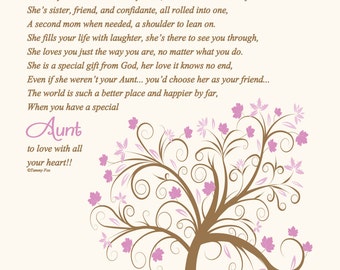 Aunt poem | Etsy