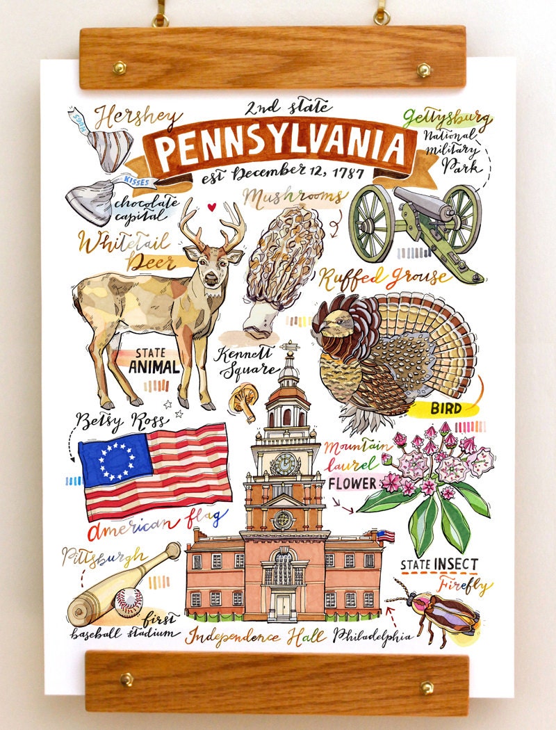 Pennsylvania Print State art Illustration State Symbols