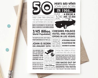 What happened 1966 | Etsy