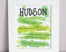 Unique name meaning sign related items | Etsy