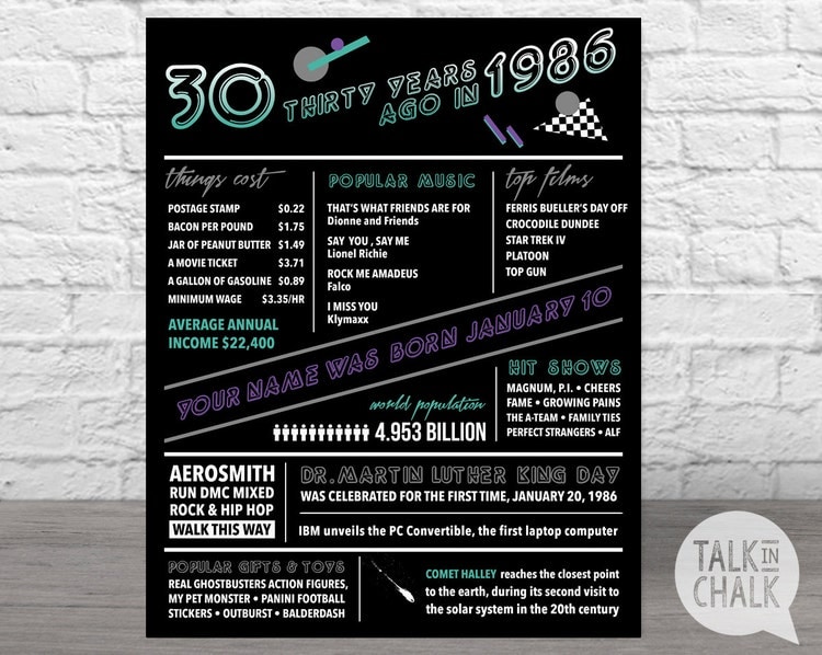 The Year 1986 Personalized 30th Birthday Printable by TalkInChalk