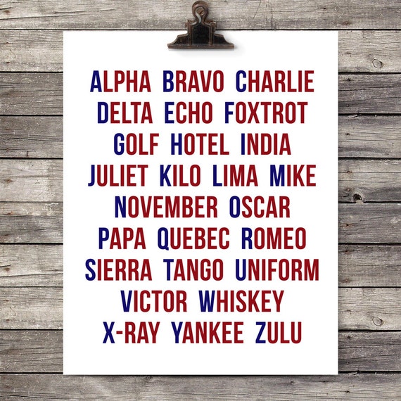 Aviation Alphabet Print Airplane Decor Phonetic by AddisonandLake