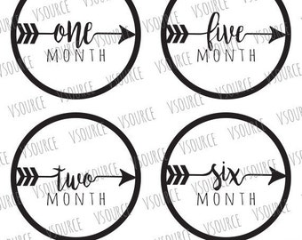 Printable baby month | Etsy