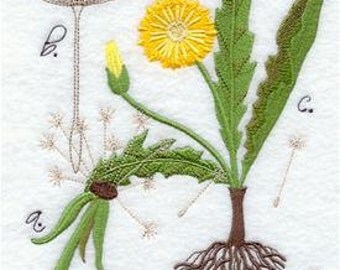 Dandelion embroidery | Etsy