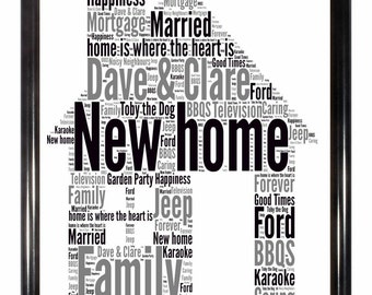 Home word art | Etsy