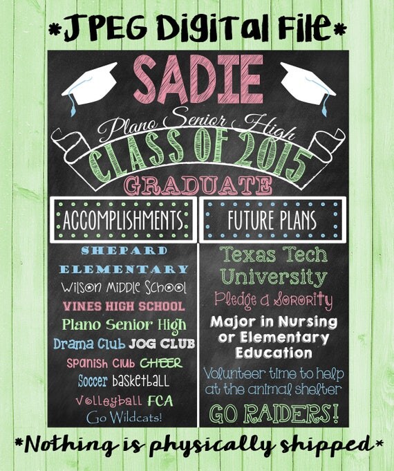 Graduation Poster Chalkboard High School Graduation College