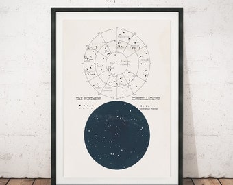 Constellation poster | Etsy