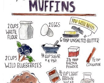 Blueberry painting | Etsy