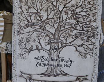 Anniversary tree | Etsy