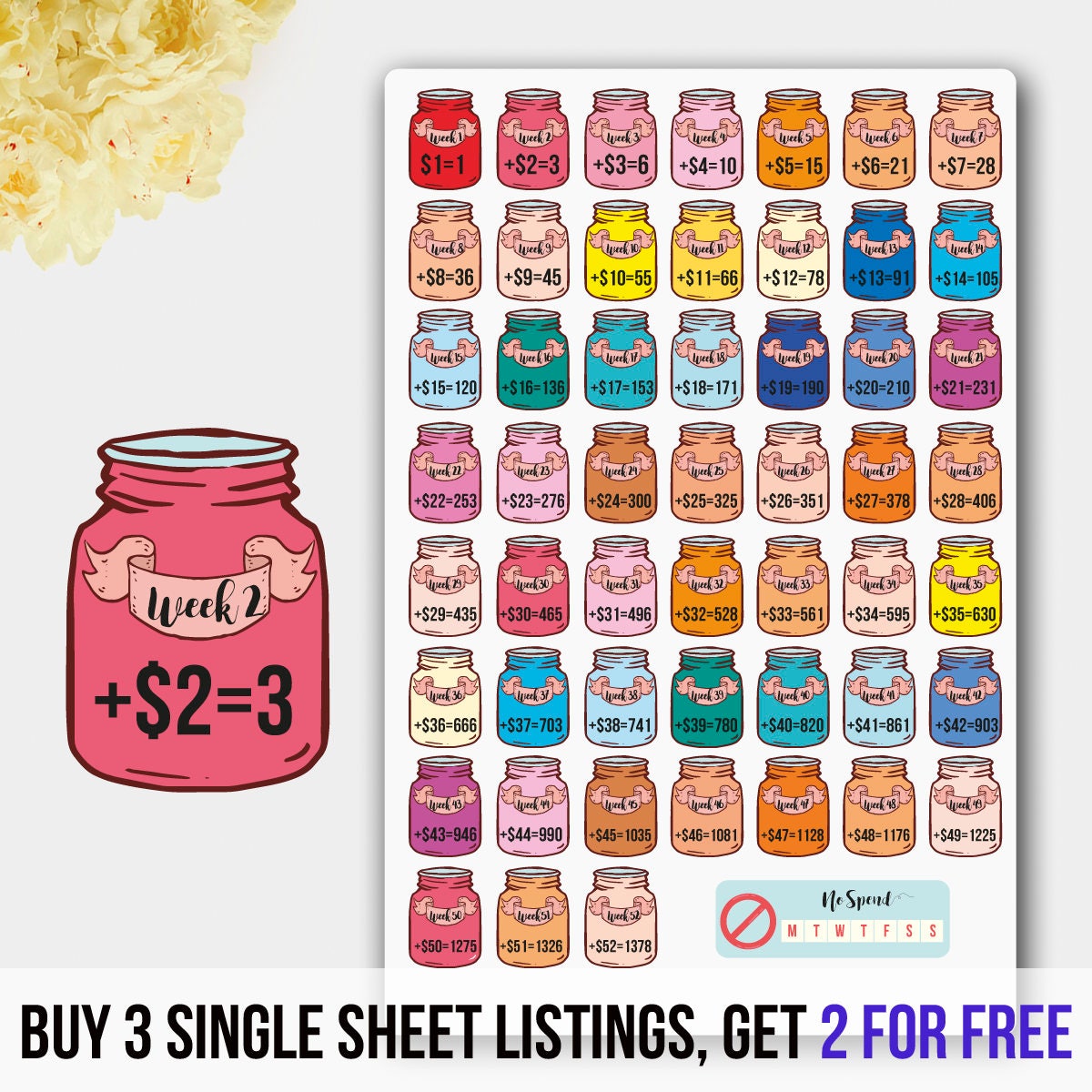 Savings Planner Stickers Savings Tracker Savings 52 Week