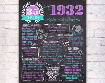 85 years ago | Etsy