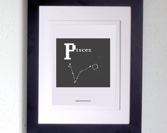 Letter p print | Etsy