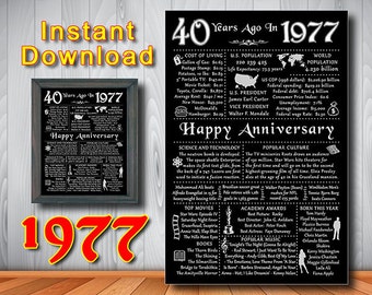 Fun facts 1977 | Etsy