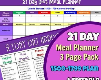 21 Day Portion Control 1500-1799 Calorie Diet Plan 5 Page PDF