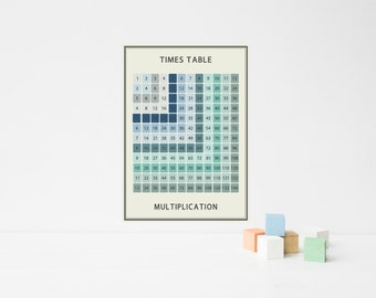 Multiplication chart | Etsy