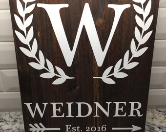 Family monogram sign | Etsy