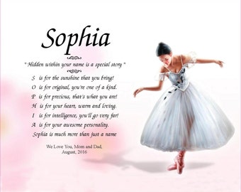 Ballerina background | Etsy