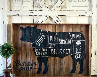 Butcher shop decor | Etsy