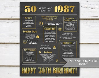 30 year old birthday | Etsy