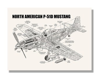 P51 mustang wall art | Etsy