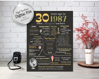 30th birthday poster | Etsy