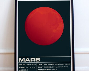 Moog Modular Art Print Analog Synth Vintage by sonsofwolves