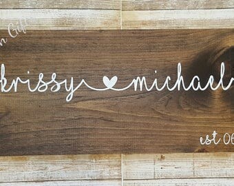 Established sign | Etsy