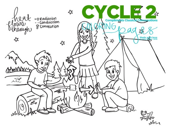 Science Coloring Pages Classical Conversations Cycle 2