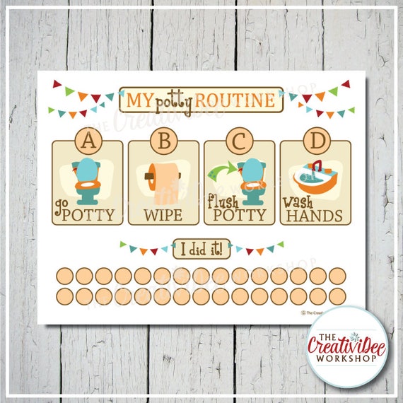 Potty Training Chart Printable Potty Chart Potty Routine