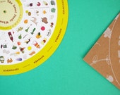 The Local Foods Wheel by localfoodswheel on Etsy