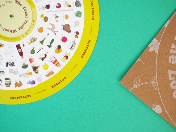 San Francisco Bay Area Local Foods Wheel