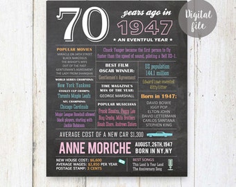 1947 fun facts | Etsy