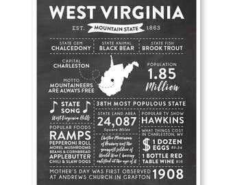 West virginia map | Etsy