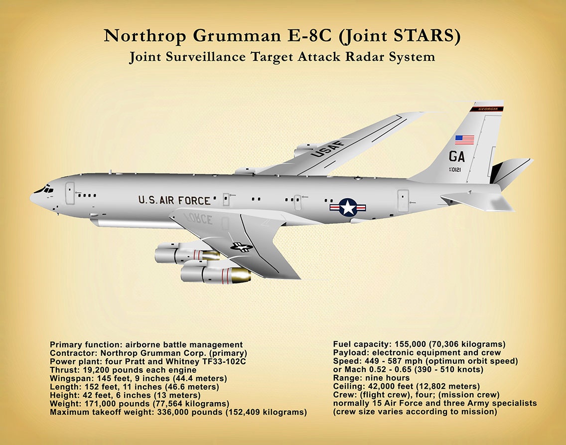 E-8C JSTARS Joint STARS Joint Surveillance Target Attack Radar System Aircraft Drawing - Art ...