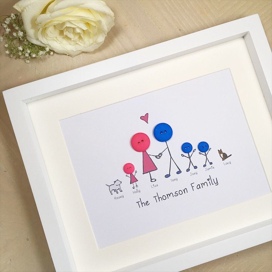 Button People Family Frame Button Picture