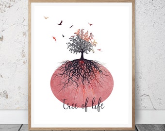 Tree of life poster | Etsy