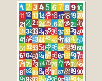 Unique counting numbers related items | Etsy