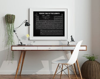 Physik poster | Etsy