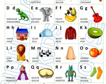 German alphabet | Etsy