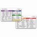 Lab Values Badge Pocket Card Reference Vertical for Nurse