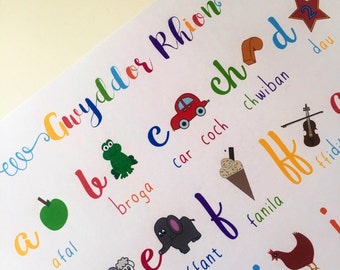 Welsh alphabet | Etsy