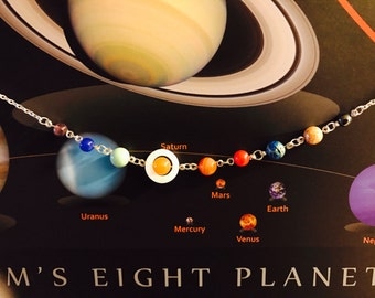 Solar System Necklace Pendant Spinning Solar System 925