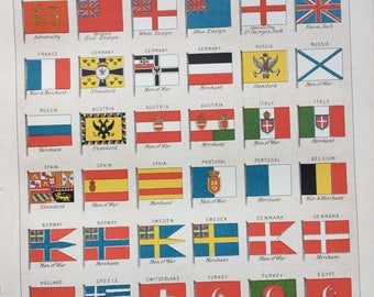 Merchant flag | Etsy