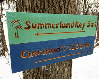 Direction arrows | Etsy