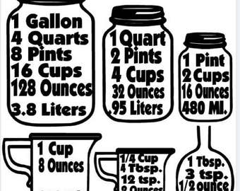 Conversion sticker | Etsy