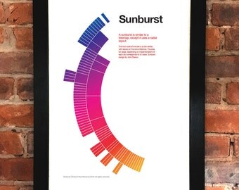 Hallway poster | Etsy